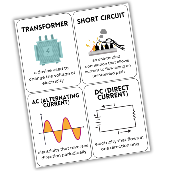 Electricity Flashcards - Digital Bakerie Shop